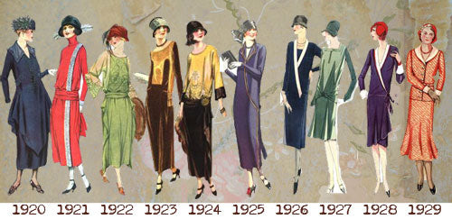 The Evolution of Style: A Century of Fashion Philosophy and Its Impact ...